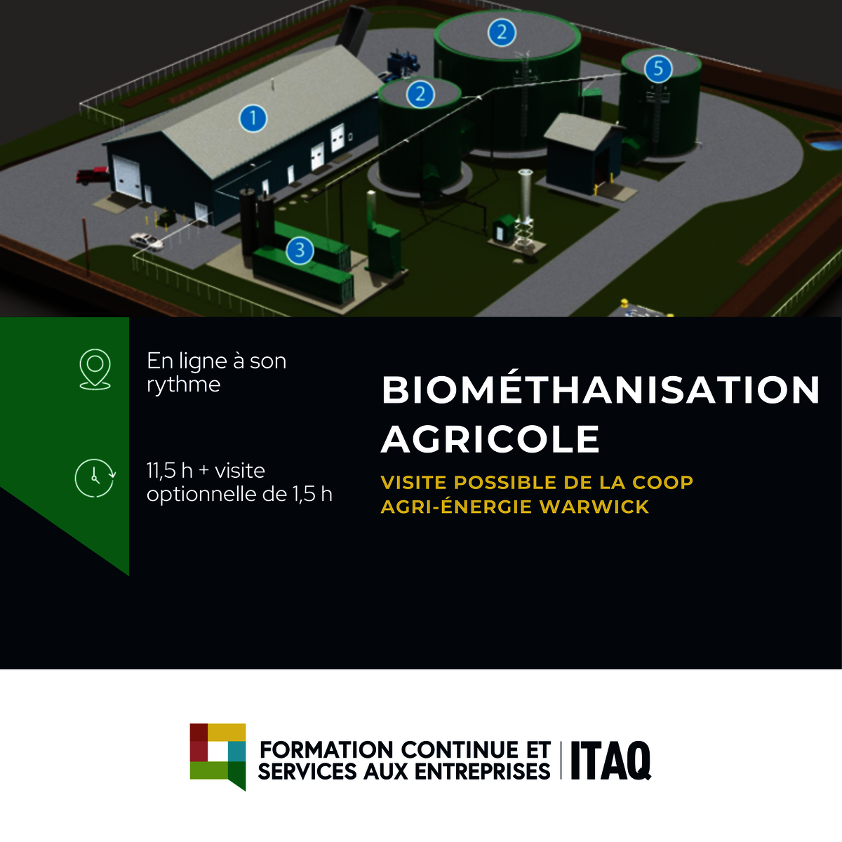 Biométhanisation agricole - avec visite – UPA